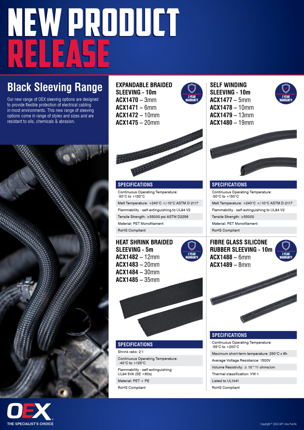 sleeving options Archives | NAPA